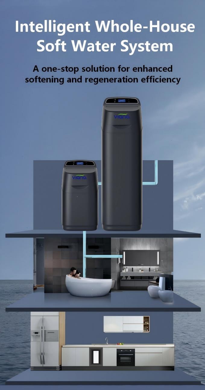 Compact Whole House Automatic Water Softener With Dual-Flow ...